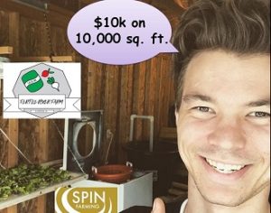 Look Who's Doing It! - Grow food. Make money